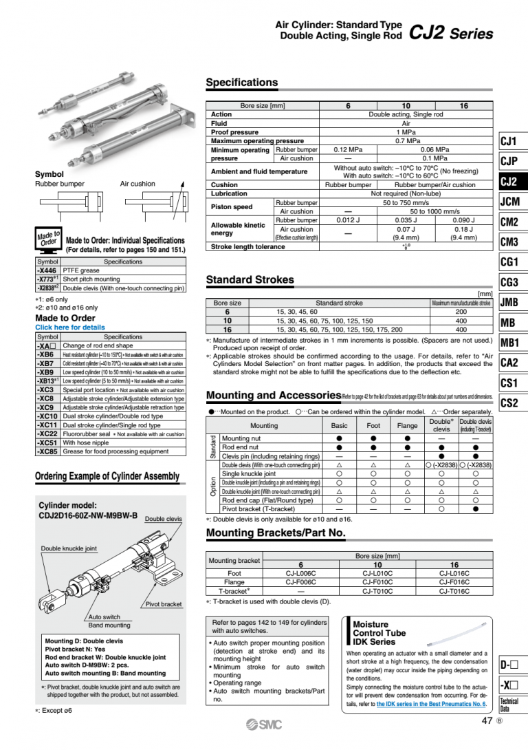 Xi lanh SMC CDJ2B10 Series - HANS VINA TECHNOLOGY CO., LTD