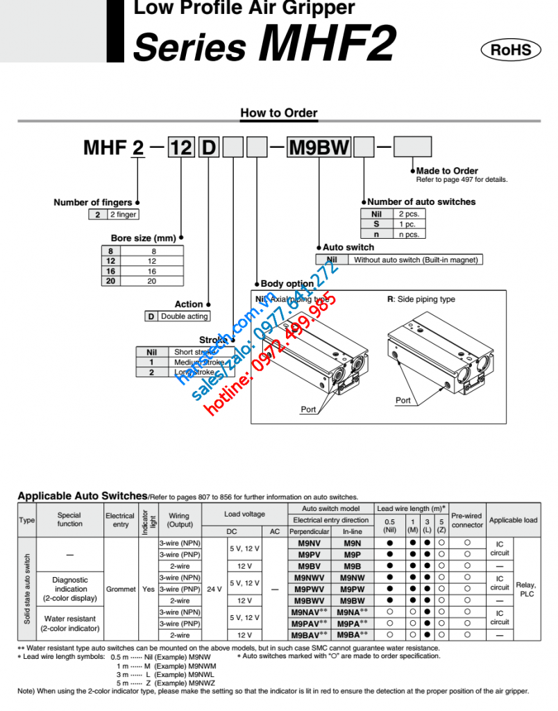 Xi lanh kẹp SMC MHF2 series - HANS VINA TECHNOLOGY CO., LTD