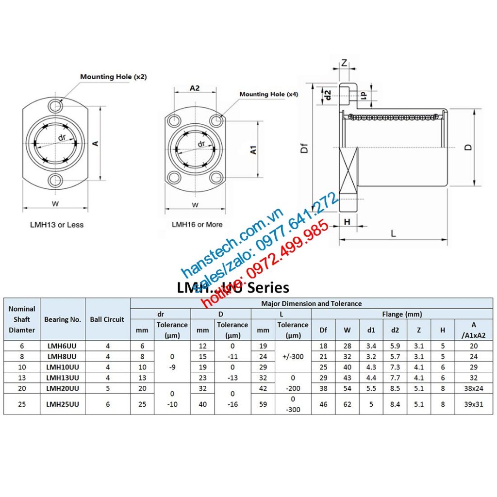 Bạc trượt LMH6UU - HANS VINA TECHNOLOGY CO., LTD