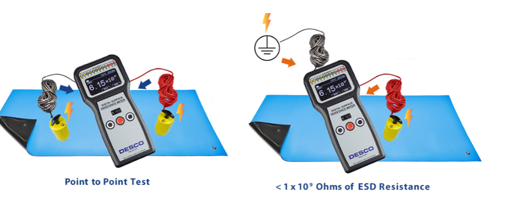 Desco 19290 bộ đo bề mặt điện trở Desco 19290 bộ đo bề mặt điện trở